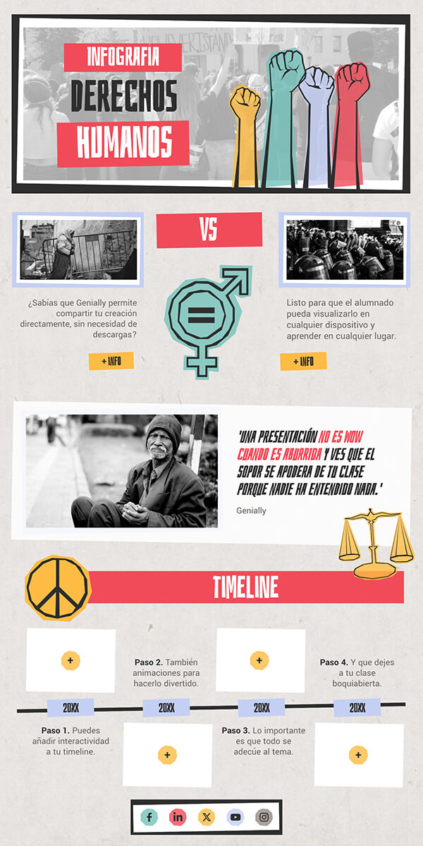 Plantillas de infografías | Genially